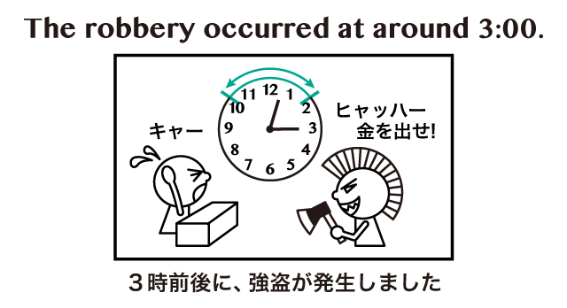 about と around の違い | 英語イメージリンク