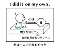 alone と by myself と on my own の違い | 英語イメージリンク