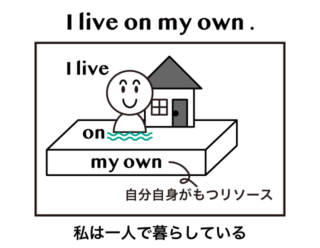 alone と by myself と on my own の違い | 英語イメージリンク