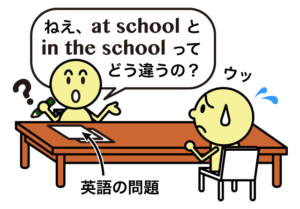 get at の意味とイメージ解説 | 英語イメージリンク