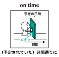 in time と on time の違い | 英語イメージリンク