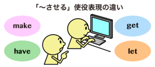 使役構文まとめ：make, have, get, letの違い | 英語イメージリンク