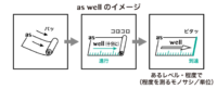 may as well の意味がなぜ「～した方がよい」になるのか、might as well との違いも含めて徹底解説！ | 英語イメージリンク