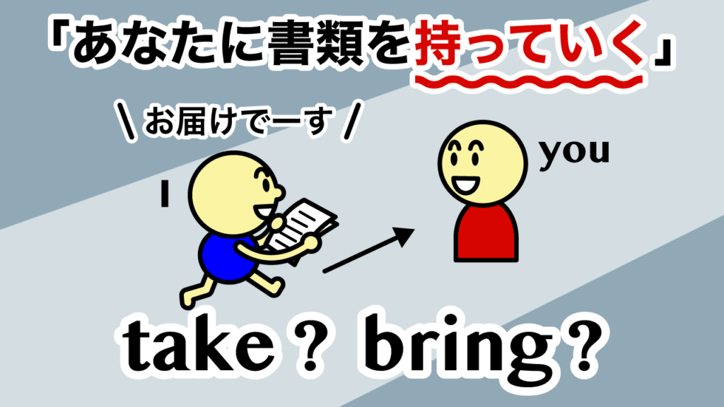 「時間がかかる」を表す英語表現 It takes 時間 to do のイメージ解説、takeとspendの違い | 英語イメージリンク