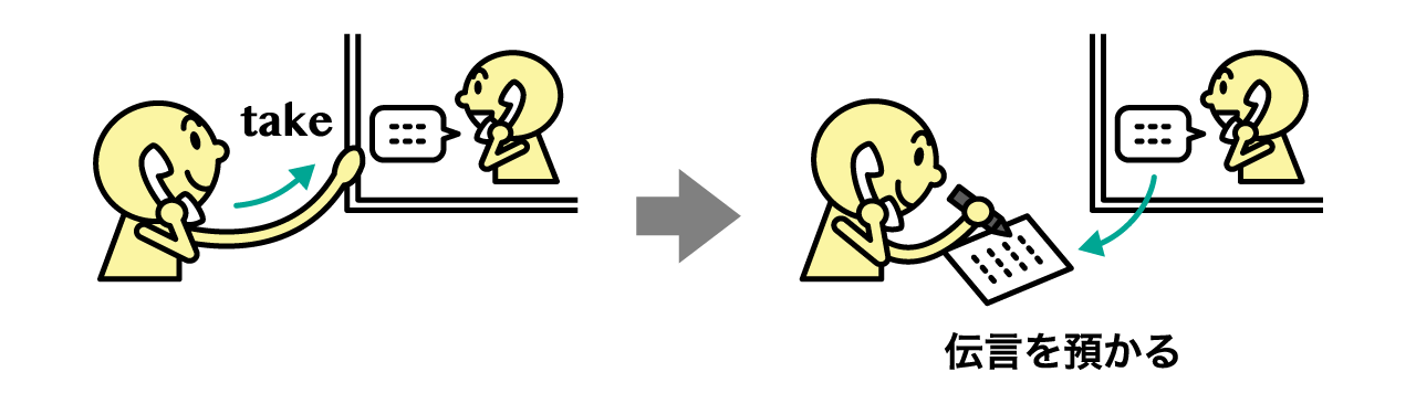 takeとgetの違い | 英語イメージリンク
