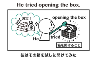 try to ～とtry ～ingの違い | 英語イメージリンク
