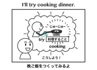 try to ～とtry ～ingの違い | 英語イメージリンク