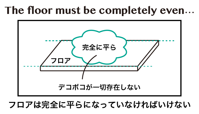 even の意味・用法まとめ | 英語イメージリンク