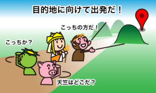 get around の意味とイメージ解説 | 英語イメージリンク