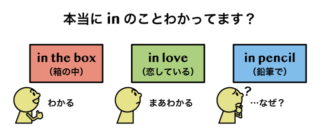 get in the way の意味とイメージ解説 | 英語イメージリンク