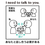 talk の意味とイメージ | 英語イメージリンク
