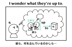 up to の意味・用法まとめ | 英語イメージリンク