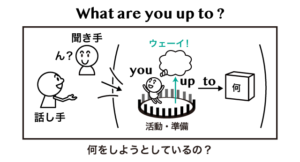 What are you up to? の意味と答え方 | 英語イメージリンク
