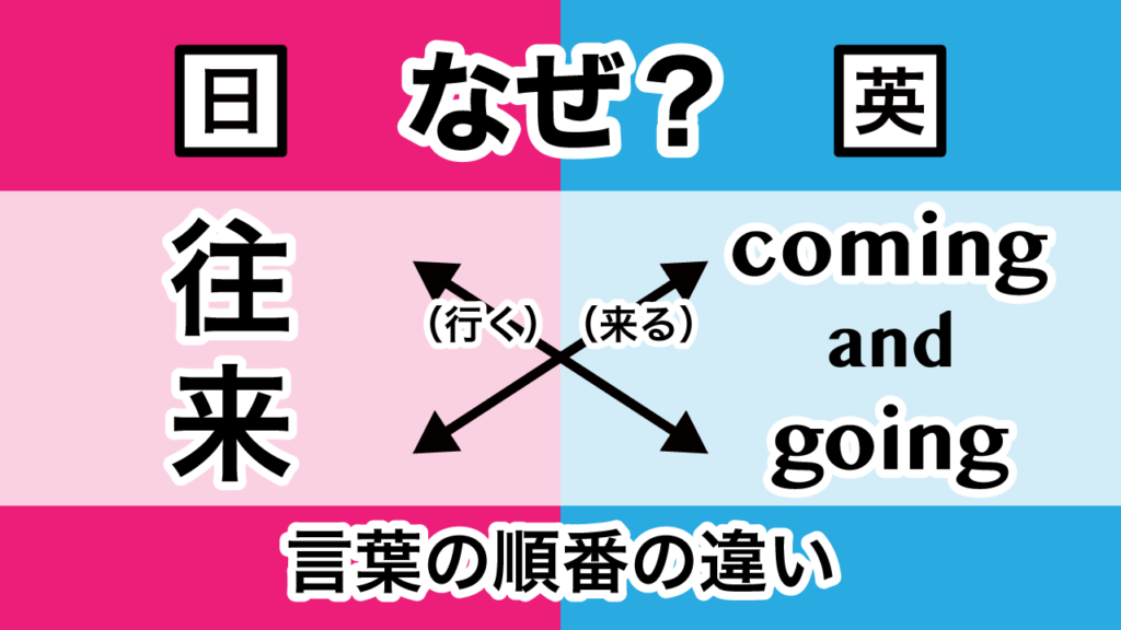 get nowhere / get ~ nowhere の意味とイメージ解説 | 英語イメージリンク