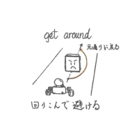 get at の意味とイメージ解説 | 英語イメージリンク