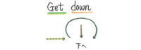 get down の意味とイメージ解説 | 英語イメージリンク