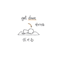 get down to の意味とイメージ解説 | 英語イメージリンク