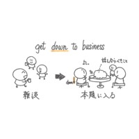 get down to の意味とイメージ解説 | 英語イメージリンク