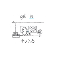 get in the way の意味とイメージ解説 | 英語イメージリンク