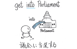 get into の意味とイメージ解説 | 英語イメージリンク