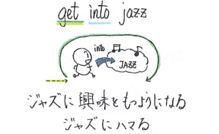 get into の意味とイメージ解説 | 英語イメージリンク