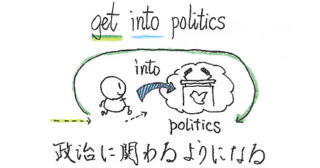 get into の意味とイメージ解説 | 英語イメージリンク