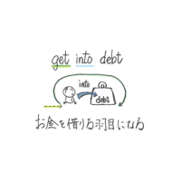 get into の意味とイメージ解説 | 英語イメージリンク