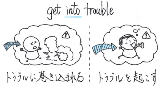 get into trouble の意味とイメージ解説 | 英語イメージリンク