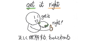 get it right / get ~ right の意味とイメージ解説 | 英語イメージリンク