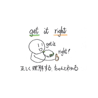 get it right / get ~ right の意味とイメージ解説 | 英語イメージリンク