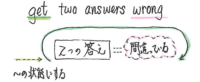 get it wrong / get ~ wrong の意味とイメージ解説 | 英語イメージリンク