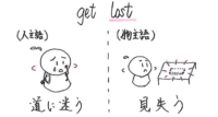 get lost の意味とイメージ解説 | 英語イメージリンク