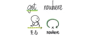 get nowhere / get ~ nowhere の意味とイメージ解説 | 英語イメージリンク