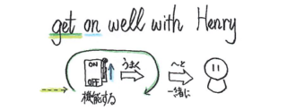 get on with の意味とイメージ解説 | 英語イメージリンク