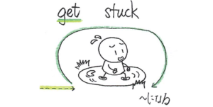 get stuck の意味とイメージ解説 | 英語イメージリンク