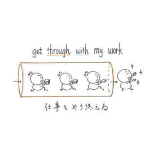 get to know の意味とイメージ解説、know との違い | 英語イメージリンク