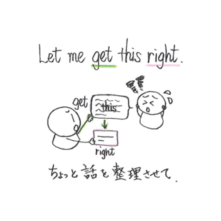 get it right / get ~ right の意味とイメージ解説 | 英語イメージリンク